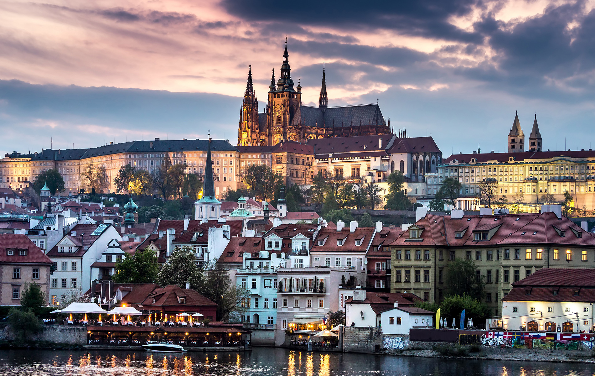 Where does Prague rank compared to other European cities for housing ...